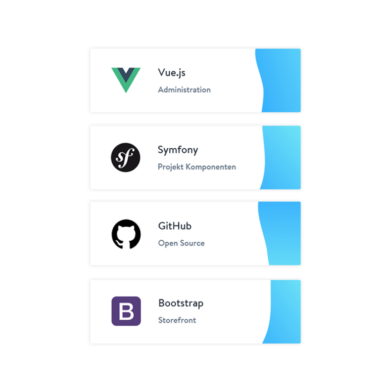 Shopware 6: Das bietet die neue Shopware-Version